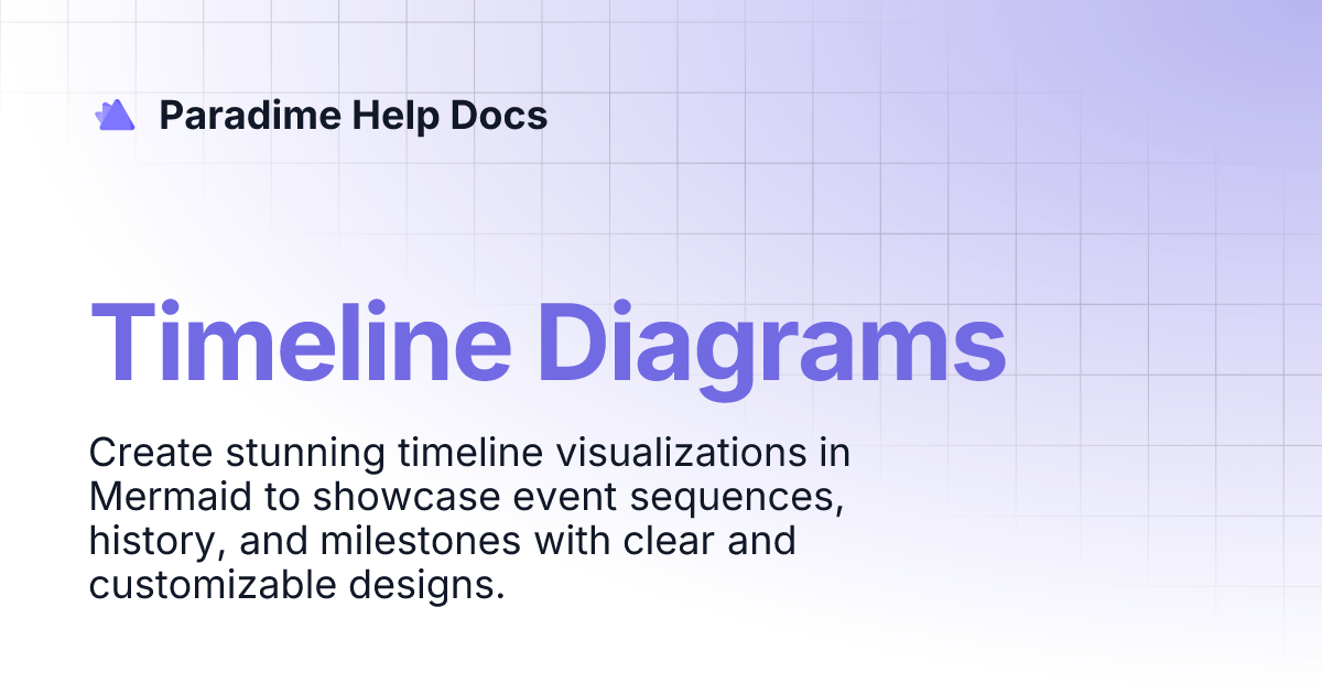Timeline Diagrams | Paradime Help Docs