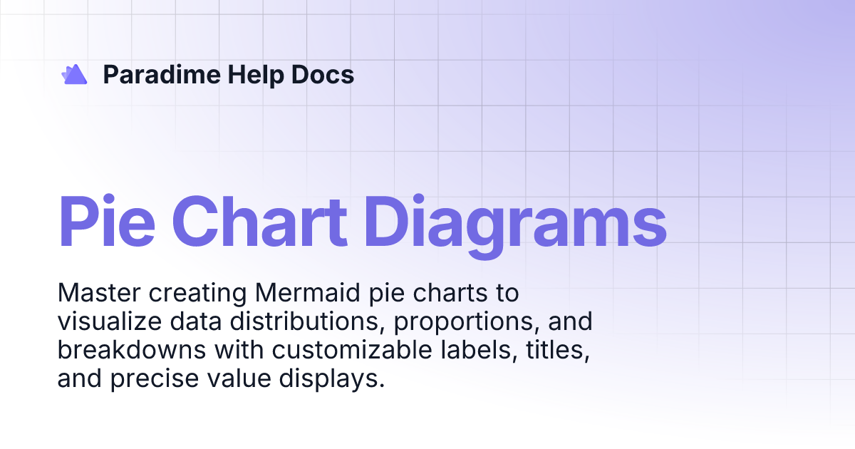 Pie Chart Diagrams | Paradime Help Docs