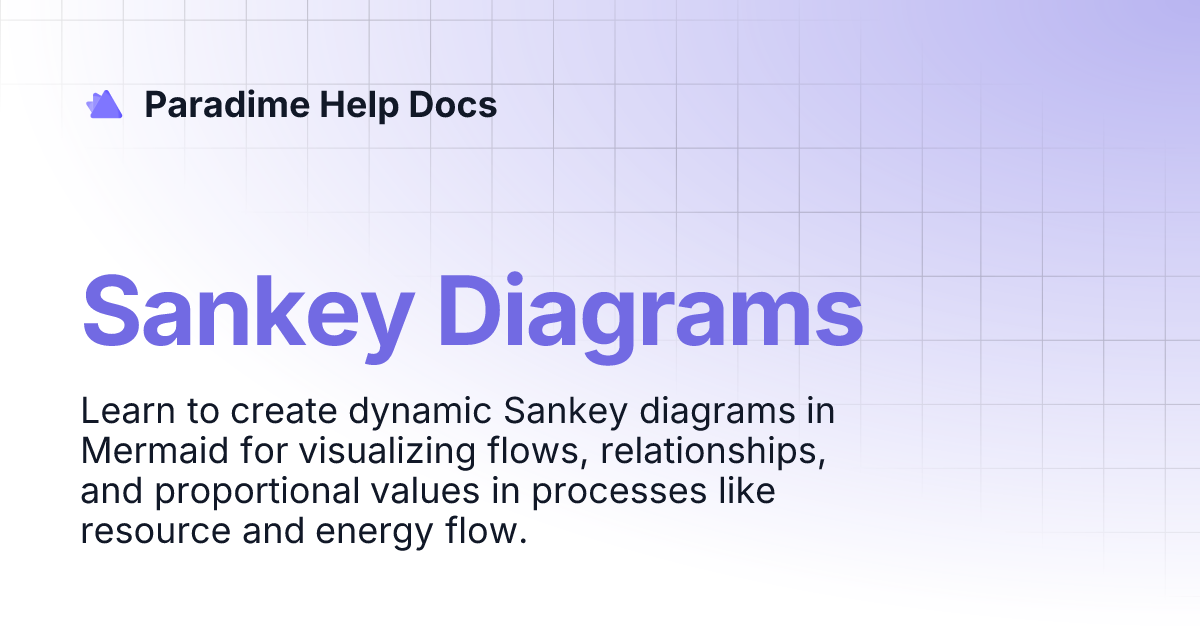 Sankey Diagrams | Paradime Help Docs