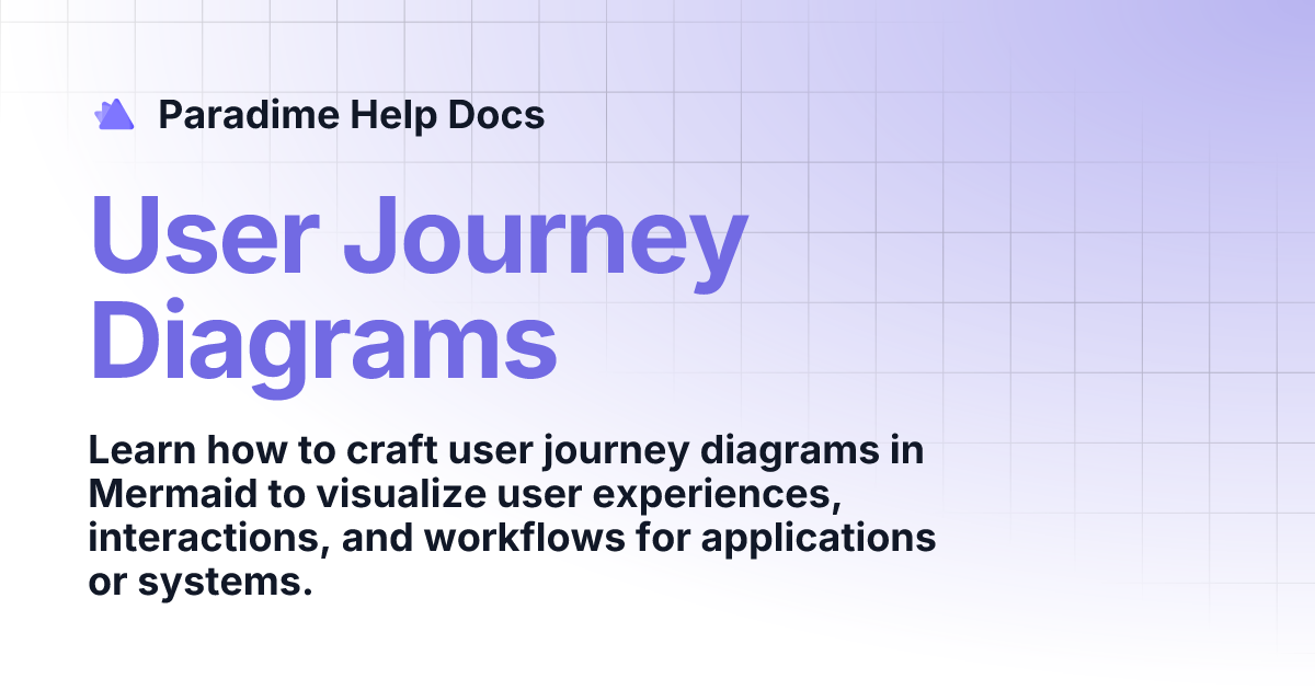 User Journey Diagrams | Paradime Help Docs